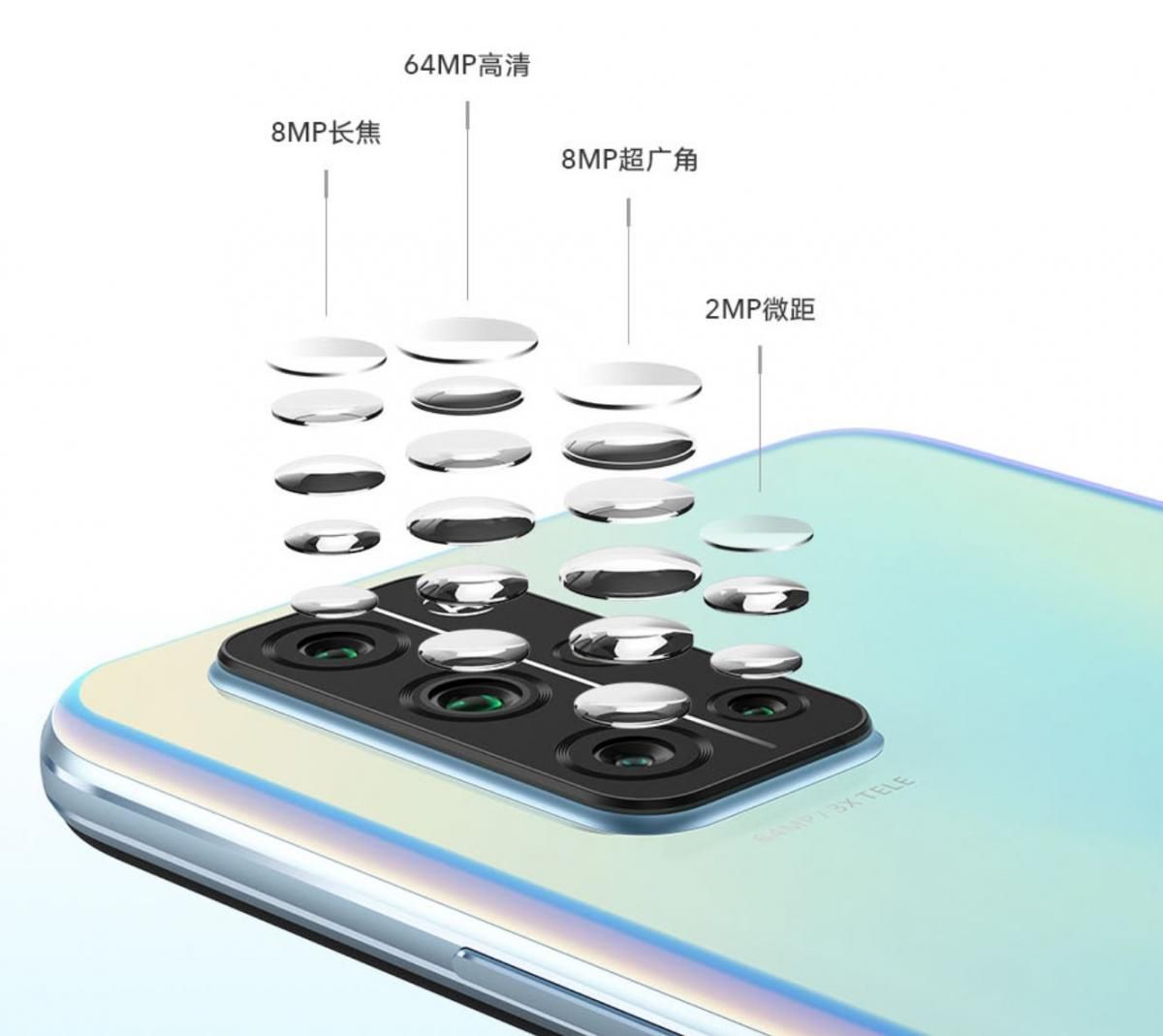 HONOR 30S vs Samsung Galaxy S20+: Specs comparison