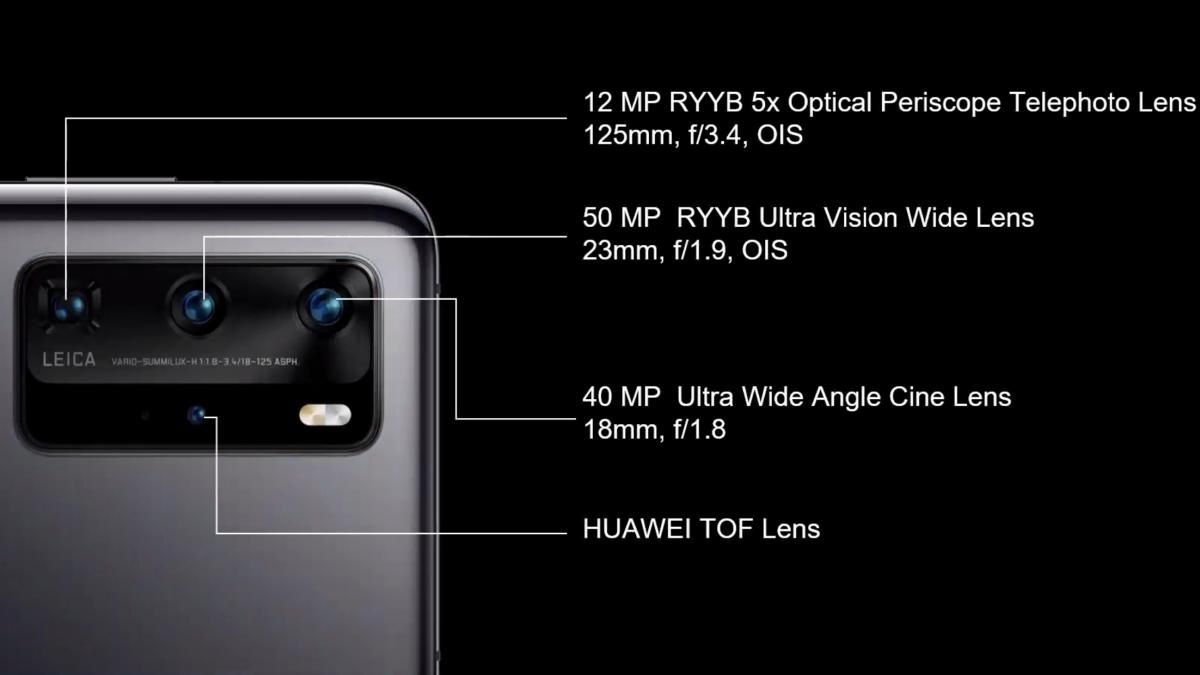 HUAWEI announces P40 series trio: P40, P40 Pro & P40 Pro+