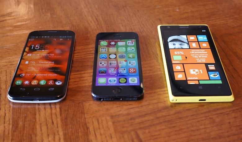 One price doesn’t fit all: a cost breakdown of the top mobile platforms