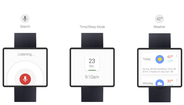 The wearable watches we wish we wore