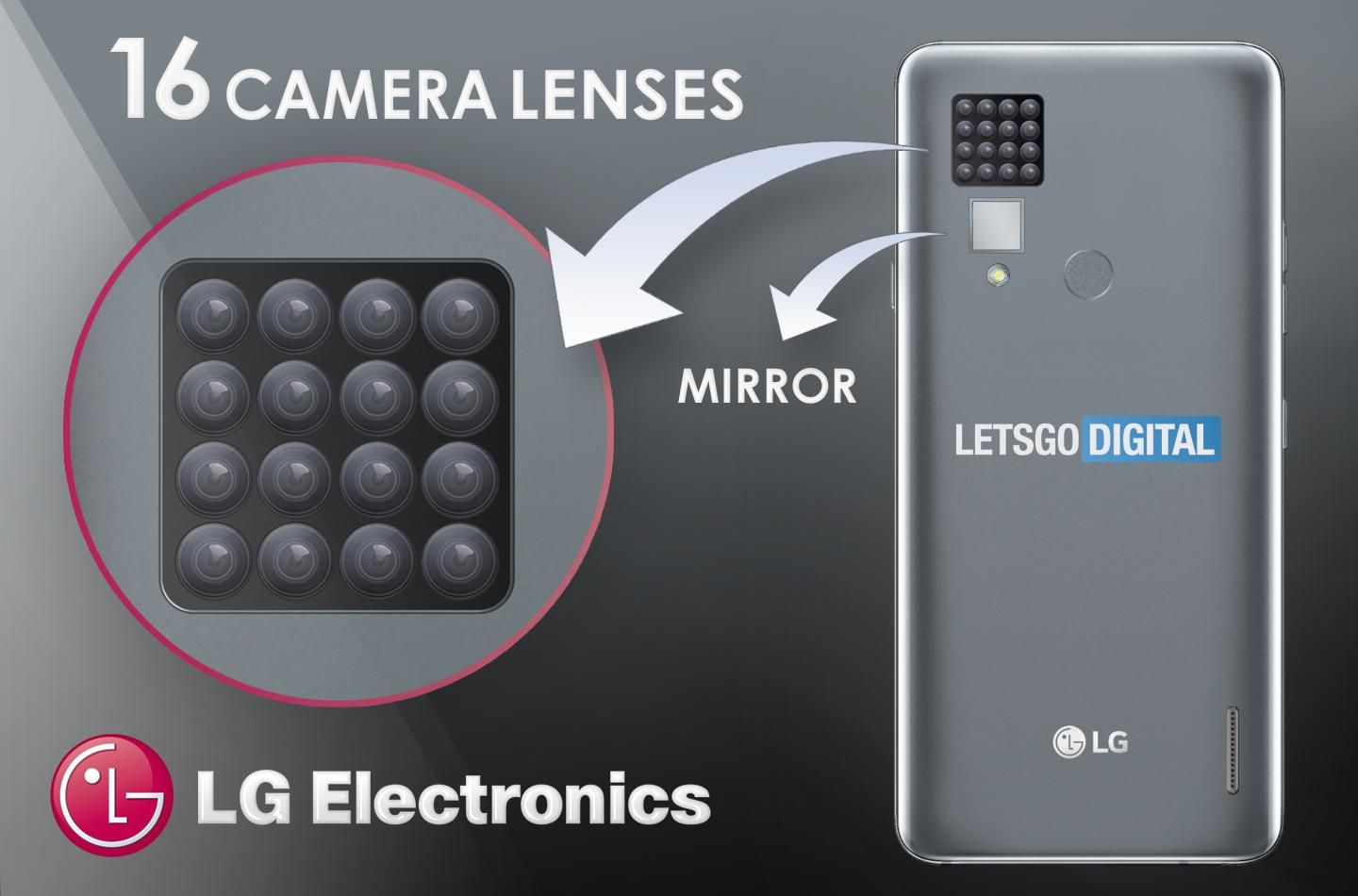 LG patent describes smartphone with 16 camera lenses