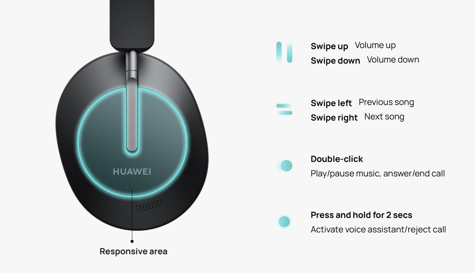 HUAWEI FreeBuds Studio review: their first over-ear product offers ...