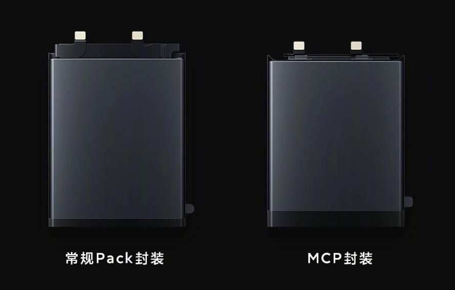 Xiaomi’s breakthrough battery tech offers 10% increased capacity in ...