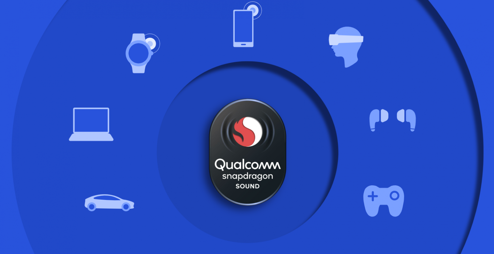 Qualcomm aims to enhance your listening experience with Snapdragon ...