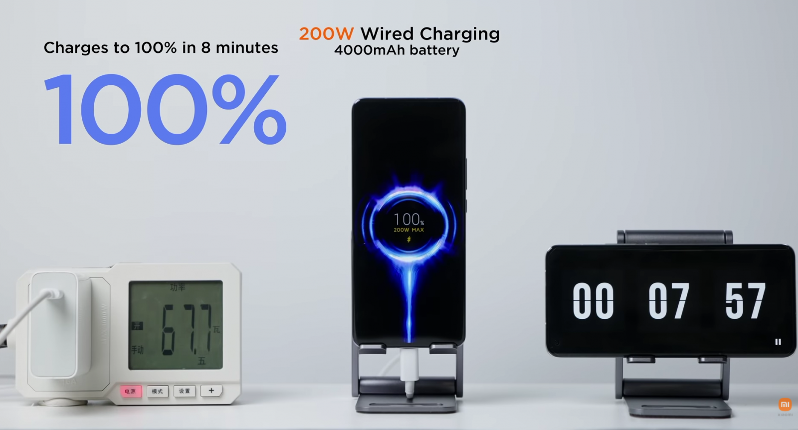 Xiaomi 8 Minute Charge 100 Percent Battery xiaomi-8-minute-charge-100-percent-battery