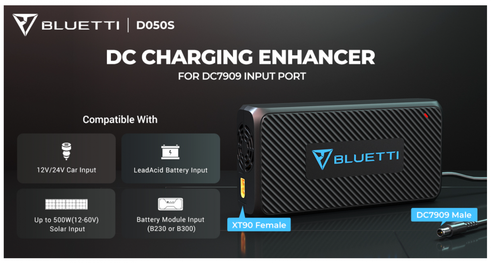 BLUETTI Power Week: AC200MAX & B230 are now available and there are ...