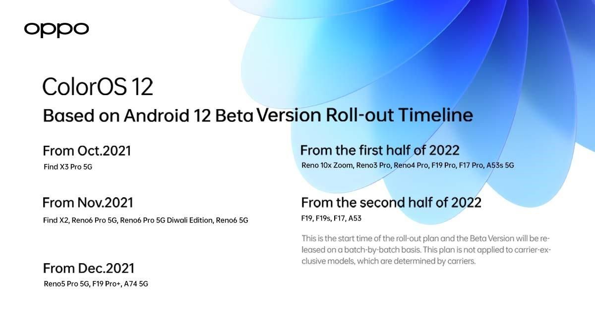ColorOS 12 hands-on: OPPO’s take on Android 12