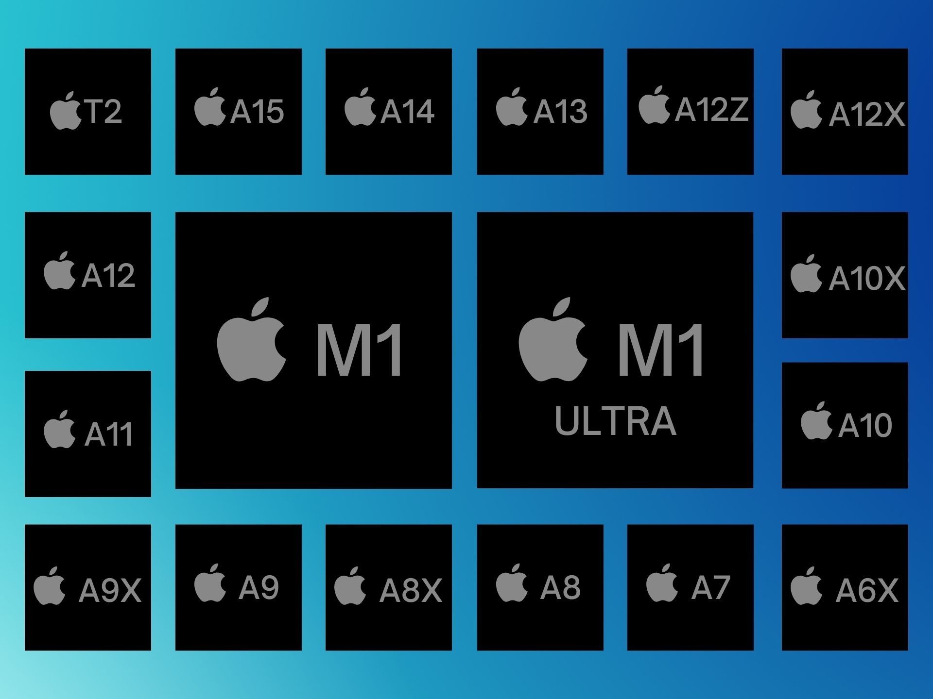 Everything you need to know about all Apple custom chips