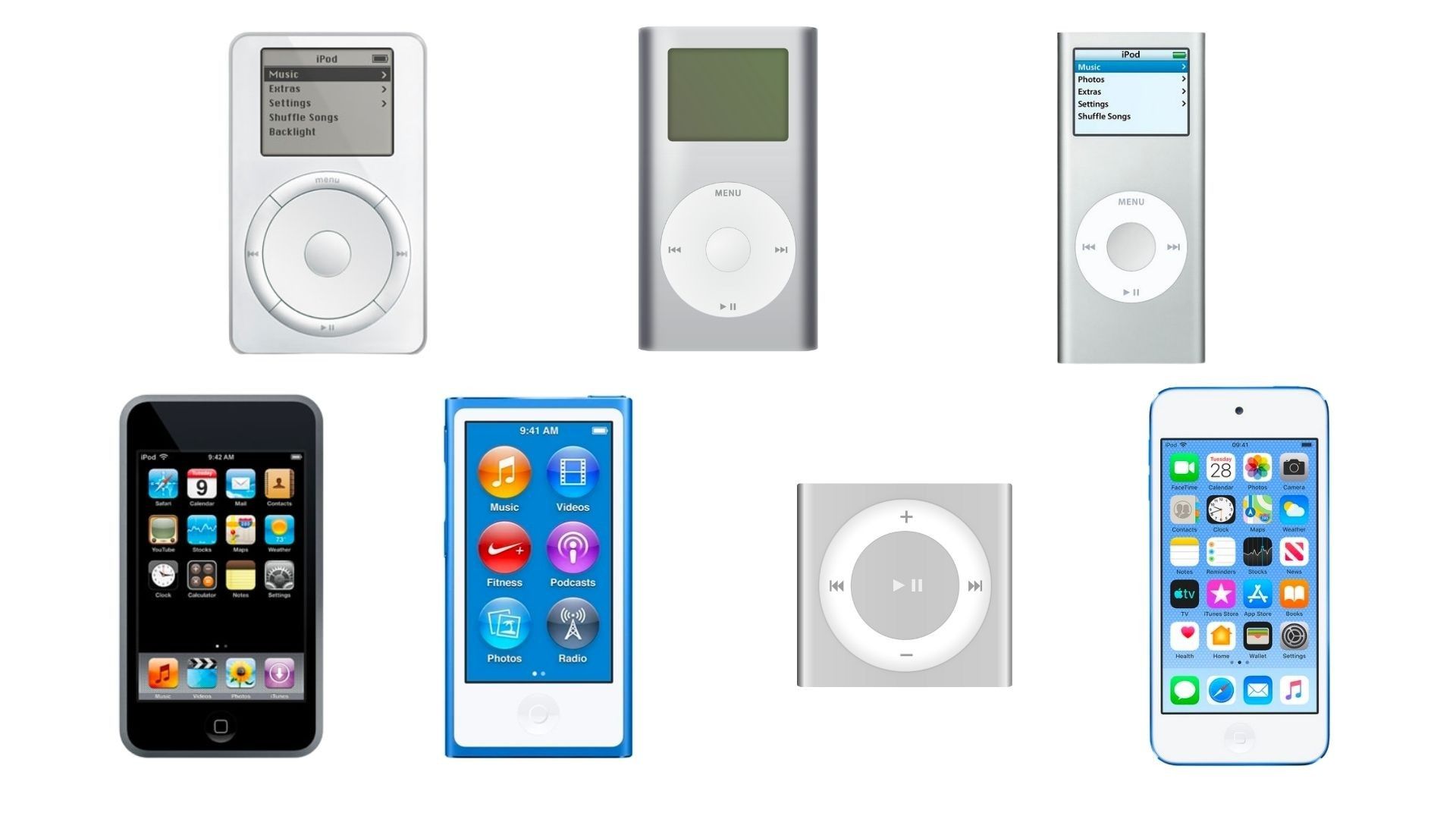 Here's how the Apple iPod changed the world in 21 years